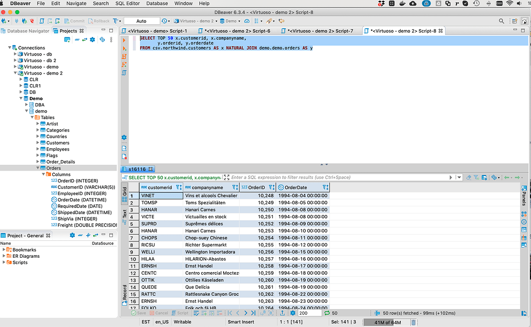 Virtuoso Data Virtualization For Beginners Sql Data Sources Tips Tricks And Howtos