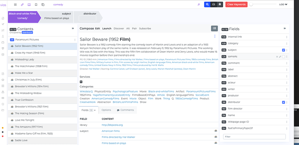 Faceted Browsing over the LOD Cloud using VIOS - Technology Usage ...